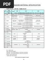 TDW - D2000 Quick Opening Closure | PDF | Door | Pipe (Fluid Conveyance)