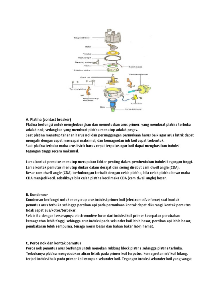 Komponen Distributor Kijang | PDF