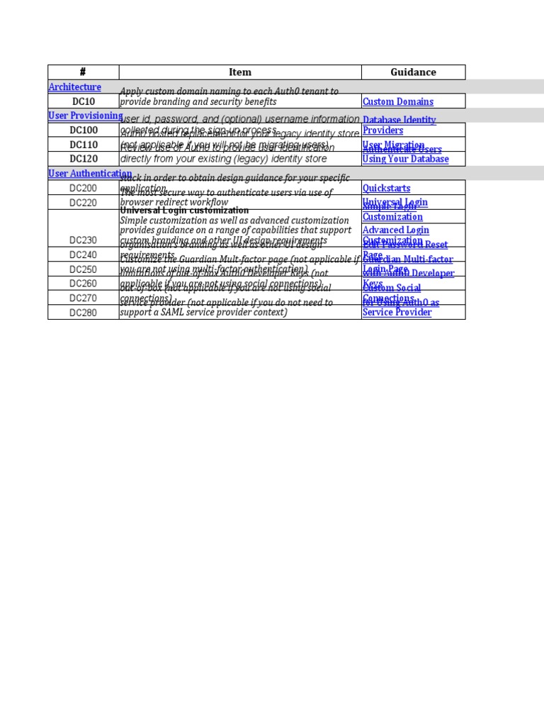 # Item Guidance: DC10 DC100 DC110 DC120 | PDF | User (Computing) | Login