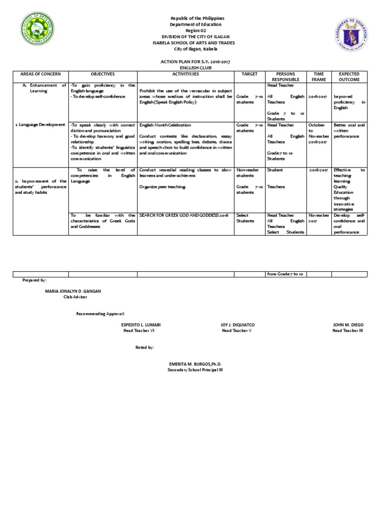 ACTION PLAN IN 2017 National Reading Month | PDF | English Language ...