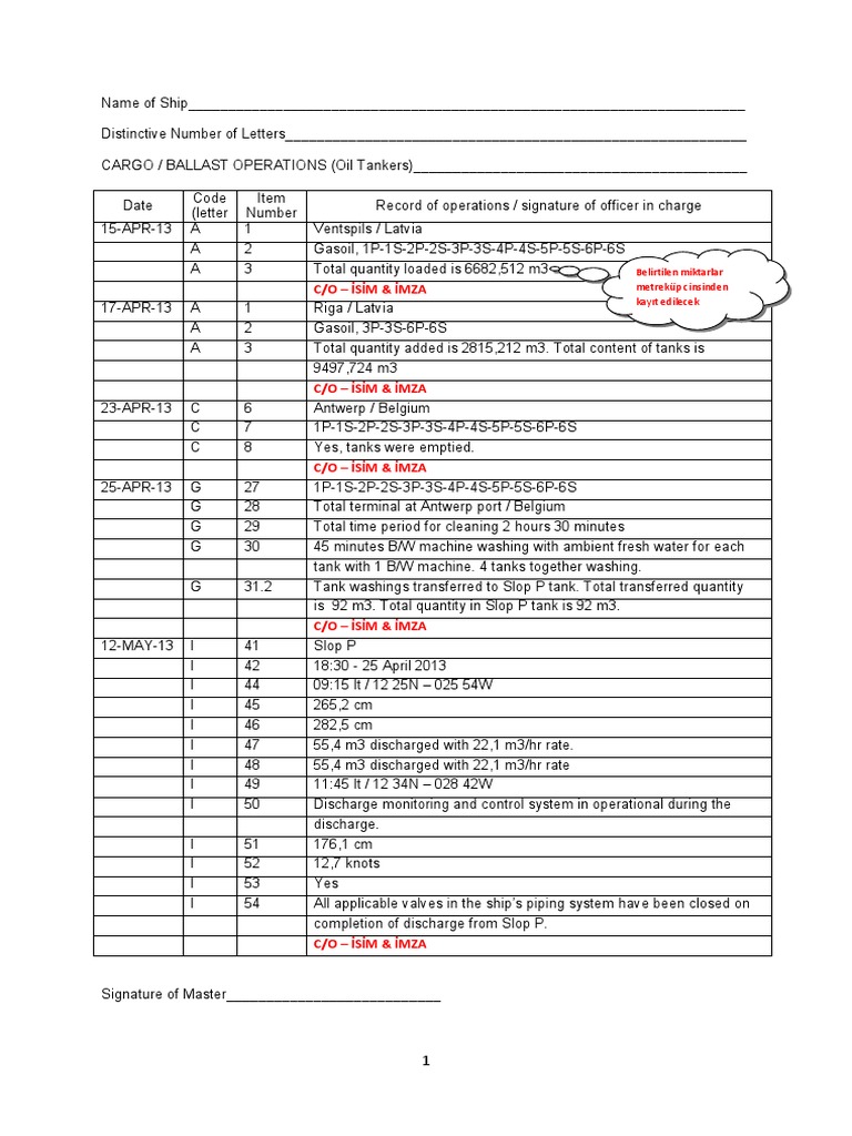 Record of Cargo and Ballast Operations Log for Oil Tanker Demonstrating ...