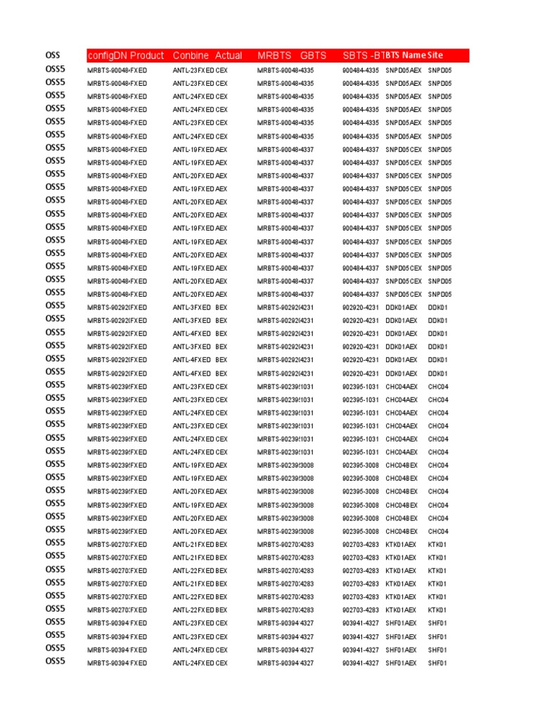 Logical Connection | PDF