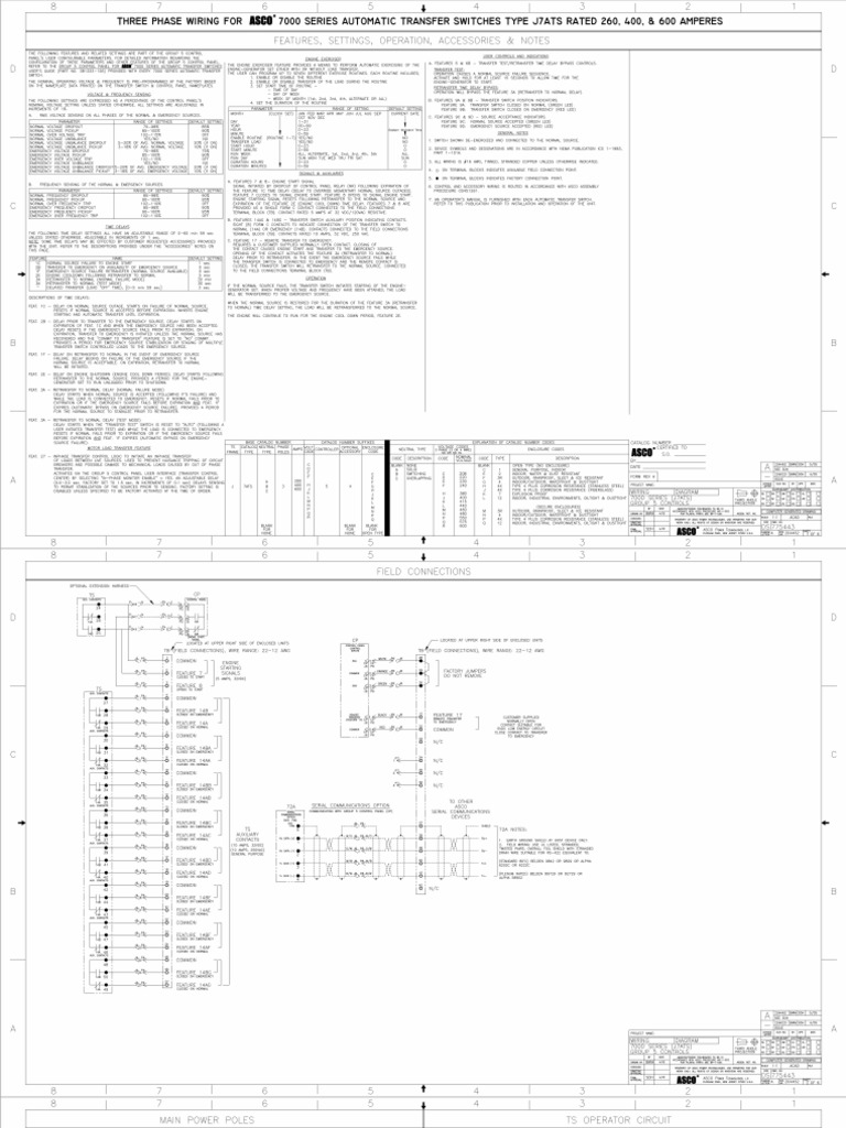 ASCO 7000 ATS Wiring Diagram | PDF