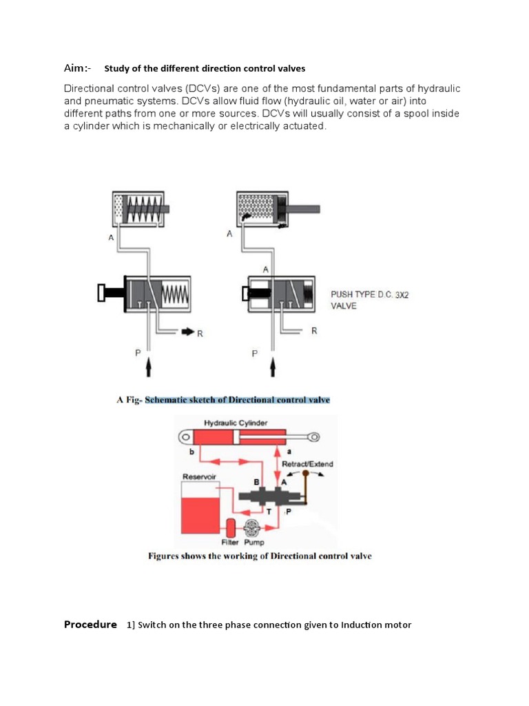Fluid Direction Control Valve Mannual | PDF