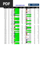 Comprehensive Operations Planning Directive (COPD) Introduction | PDF ...