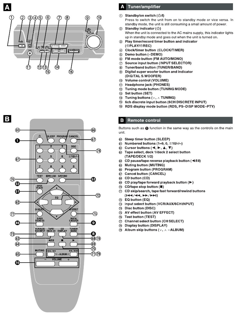 Technics Sa-Eh790 SCH | PDF | Broadcast Engineering | Sound Production ...