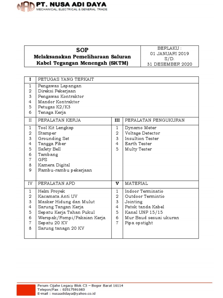 Dis Har SKTM Sutm | PDF