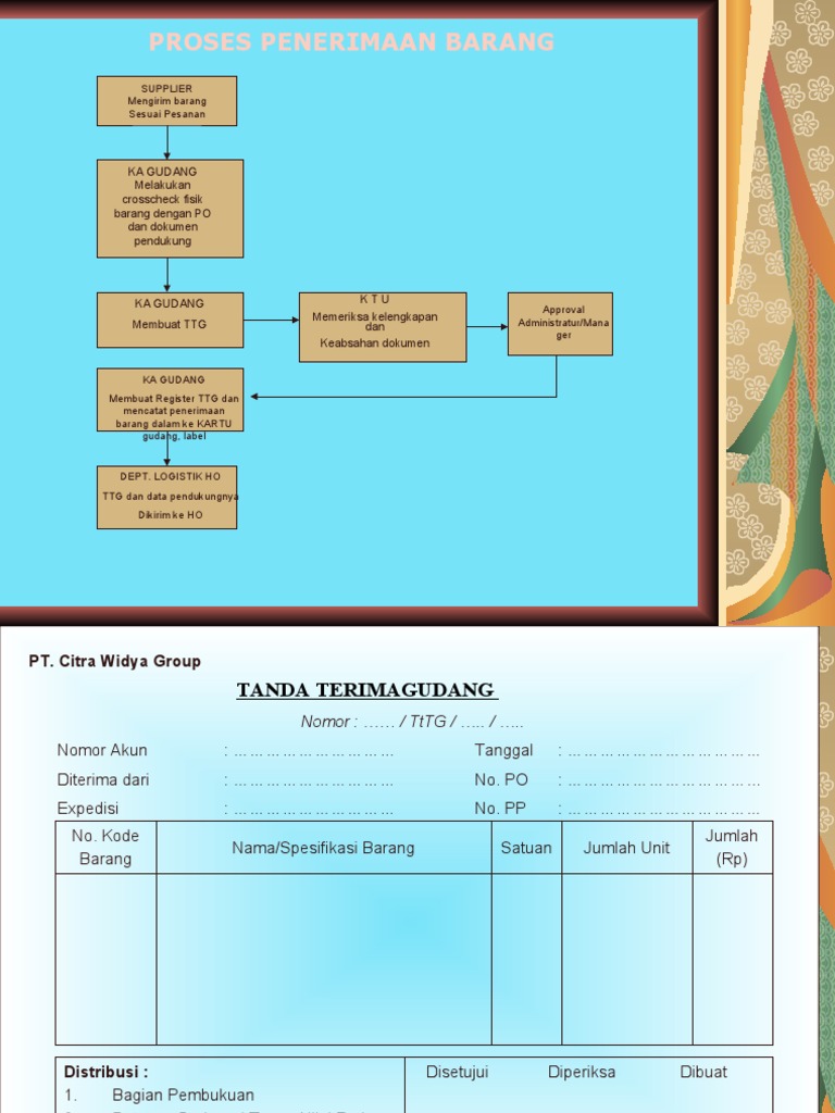 Flow Chart Gudang Pabrik Klelapa Sawit | PDF