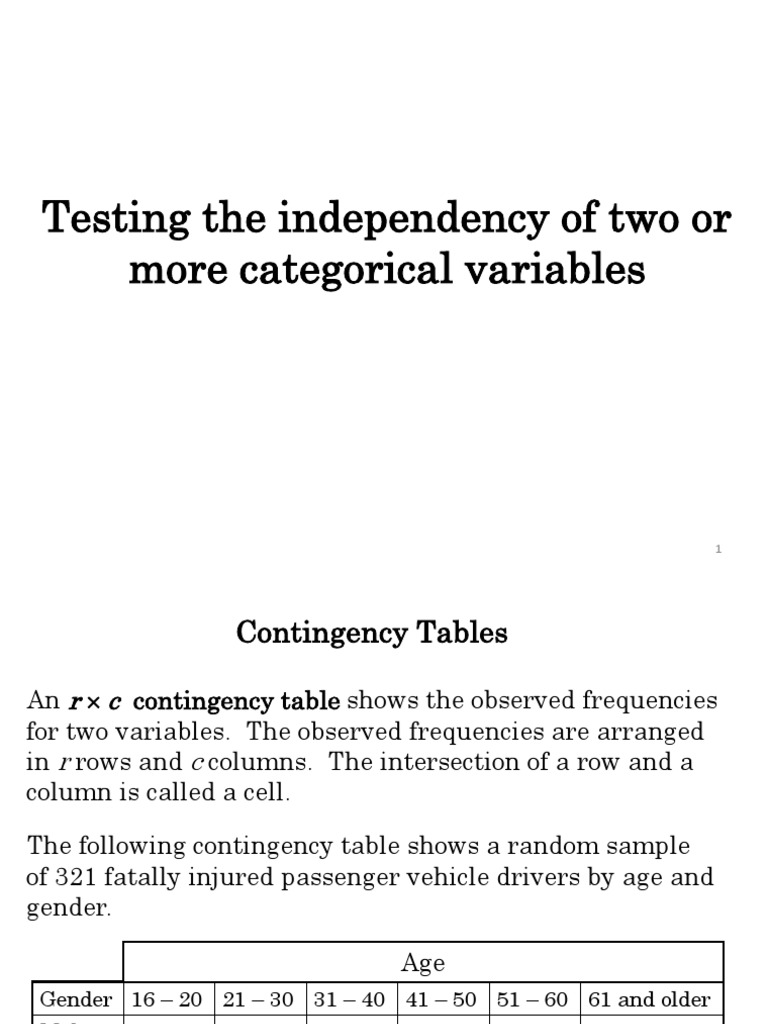 Chi Square Test Lecture Note Final 2018 | PDF | Chi Squared Test | Variance