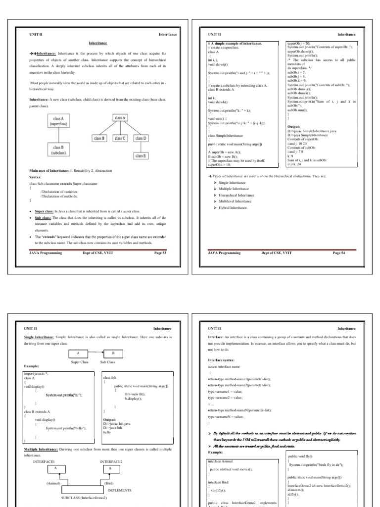 Java Unit 2 Pdf Inheritance Object Oriented Programming Method