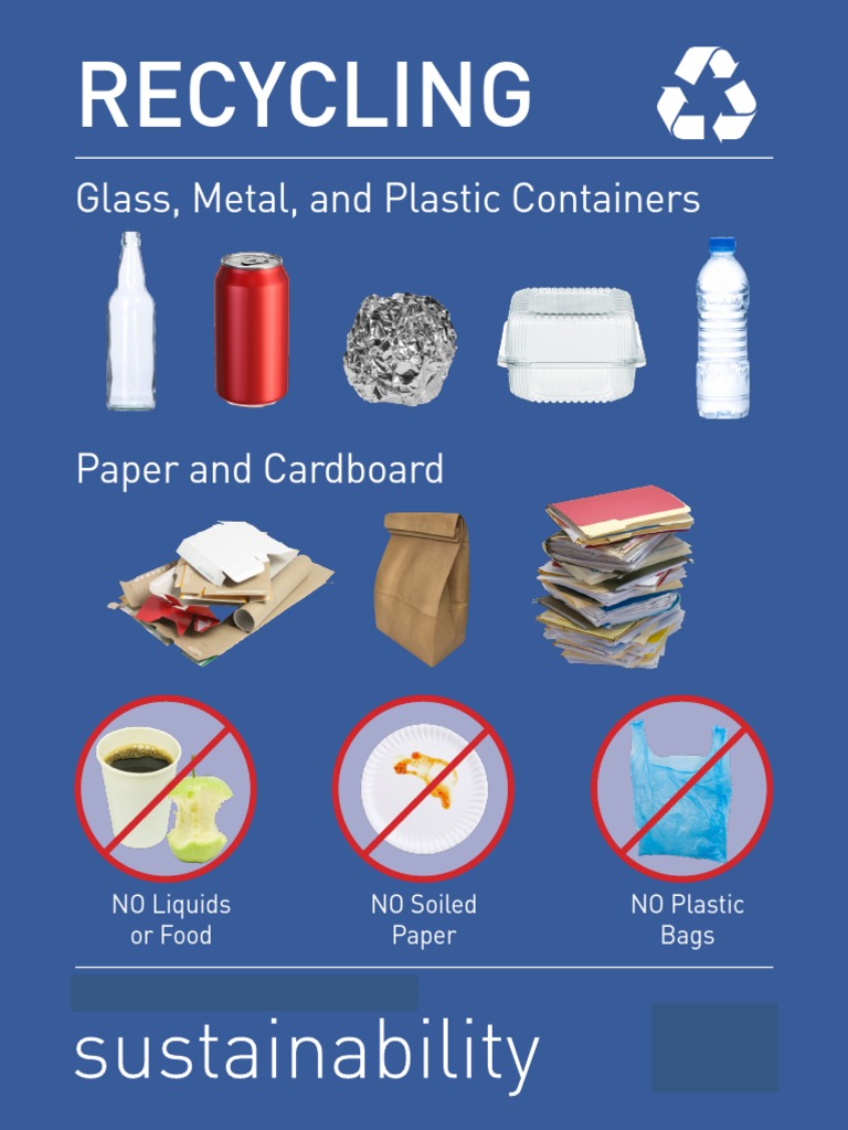 Mixed Recycling Wall Sign | PDF