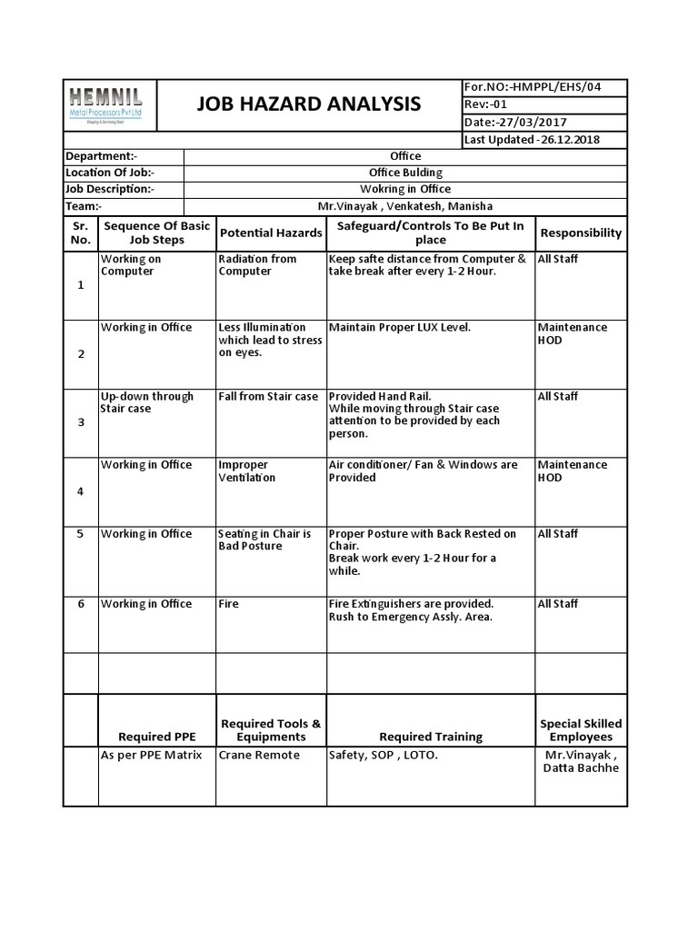 Office JHA - Reference | PDF | Working Conditions | Workplace