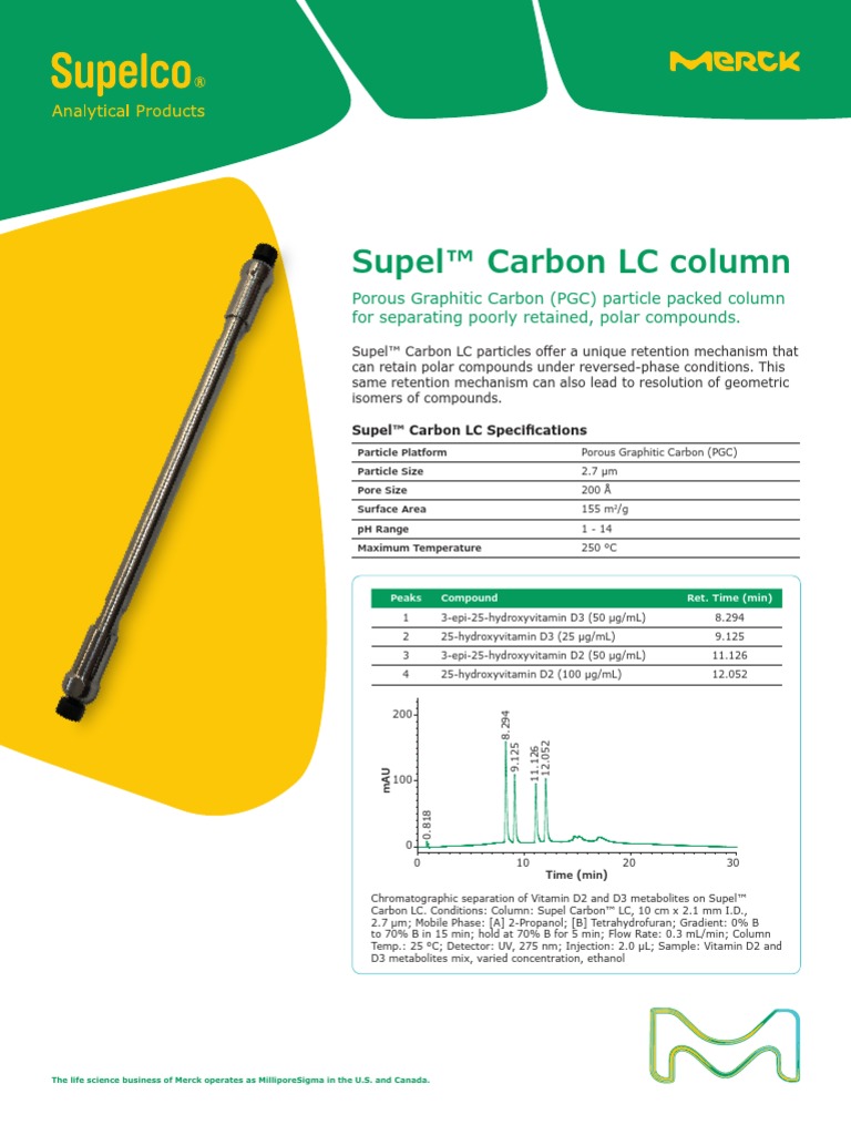 33889-Carbon Column Flyer MK WEB | PDF | High Performance Liquid ...