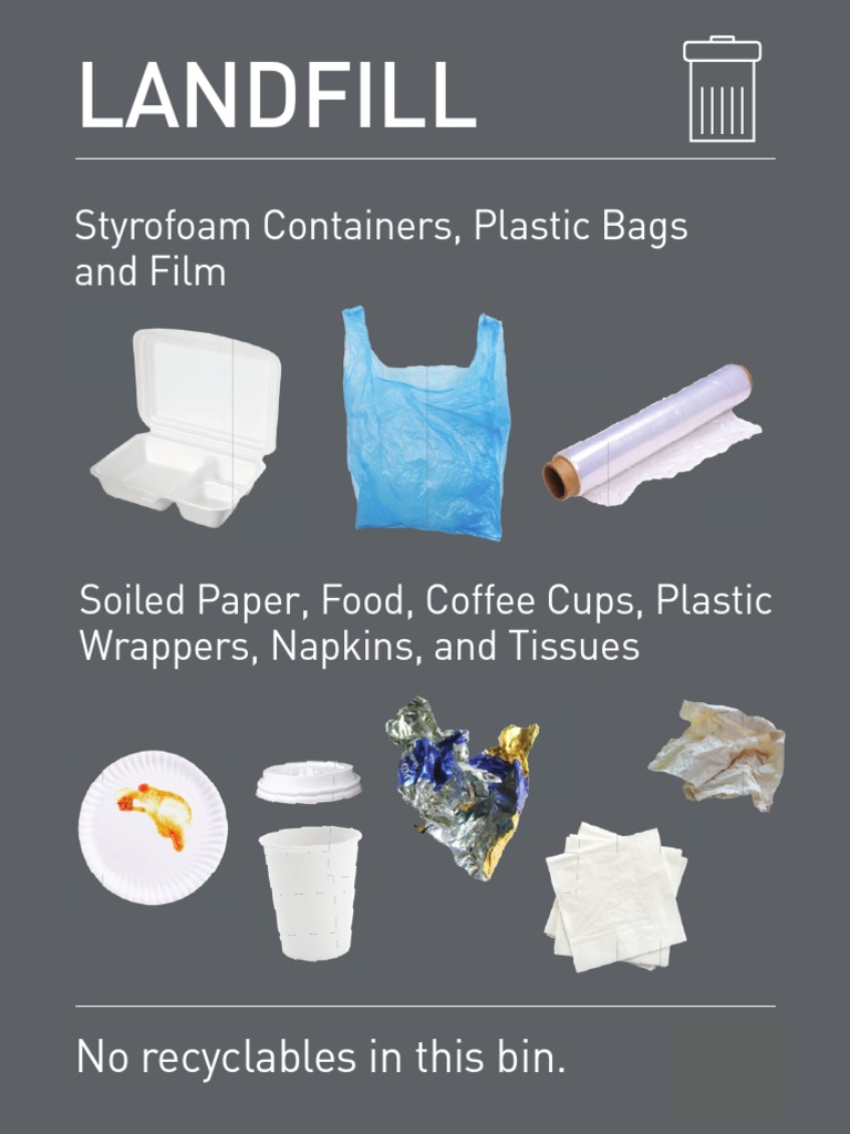 Landfill Sign | PDF