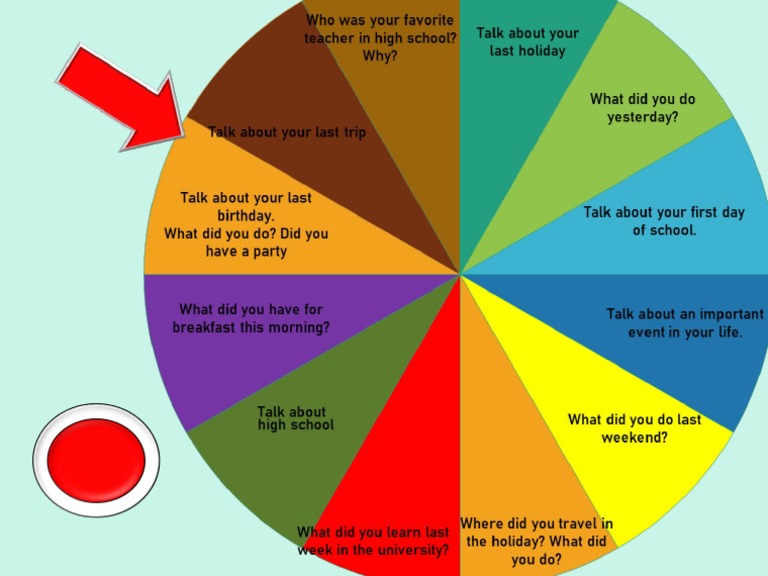 Spin-The-Wheel-Speaking Activity | PDF