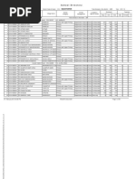 Utilization Certificate GFR-12-C Form of Utilization Certificate | PDF