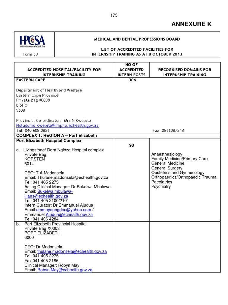 2017 in Handbook Annexure K Form 63 1 | PDF | Medicine | Medical ...
