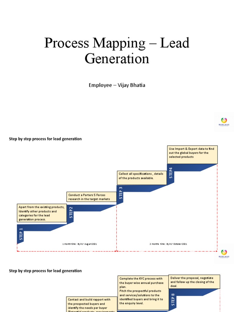 Process Mapping - Lead Generation1 | PDF | Specification (Technical ...