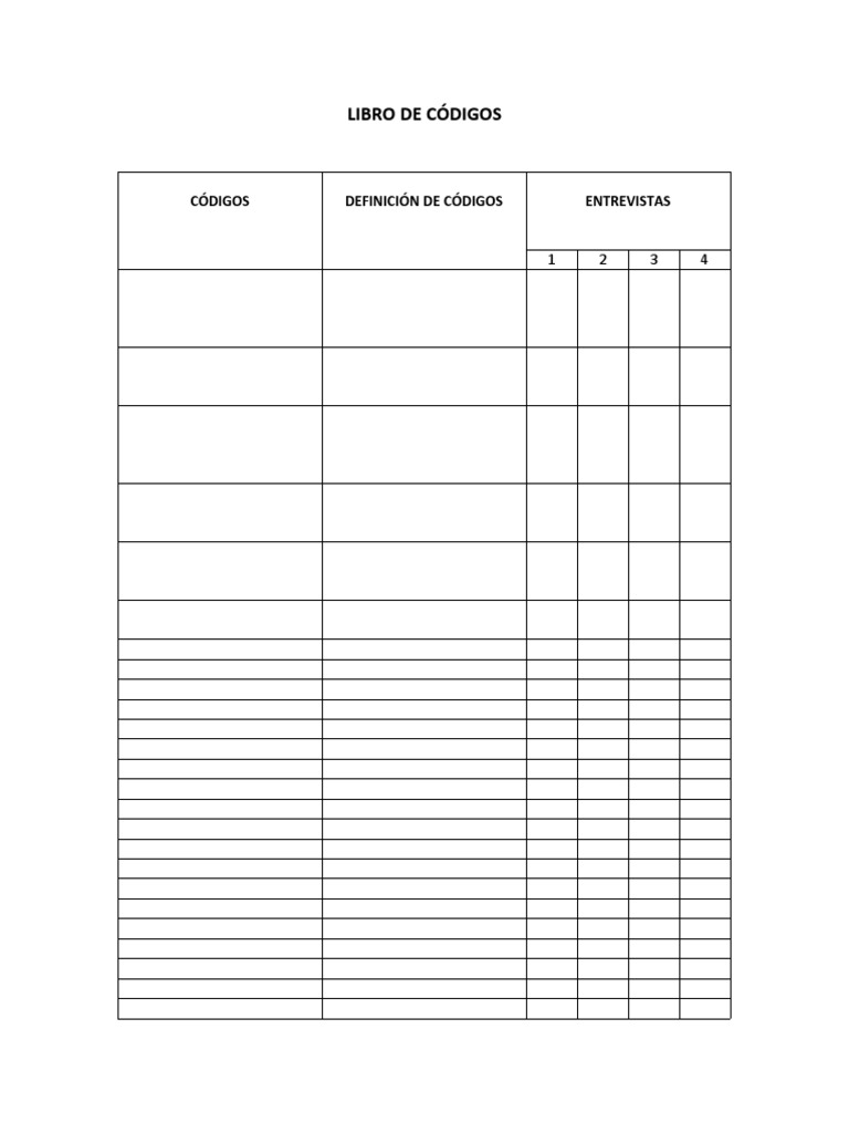 Tabla de Libro de Codigos | PDF