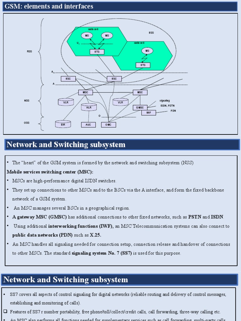 Module-02-Lecture 09 | PDF | Software Defined Radio | Digital Technology