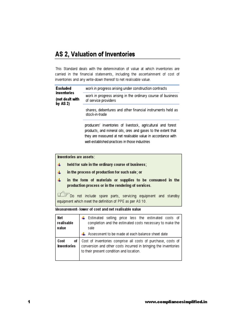 As 2, Valuation of Inventories: Excluded Inventories (Not Dealt With ...