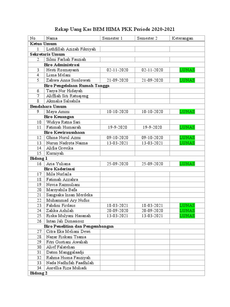 Rekap Uang Kas | PDF