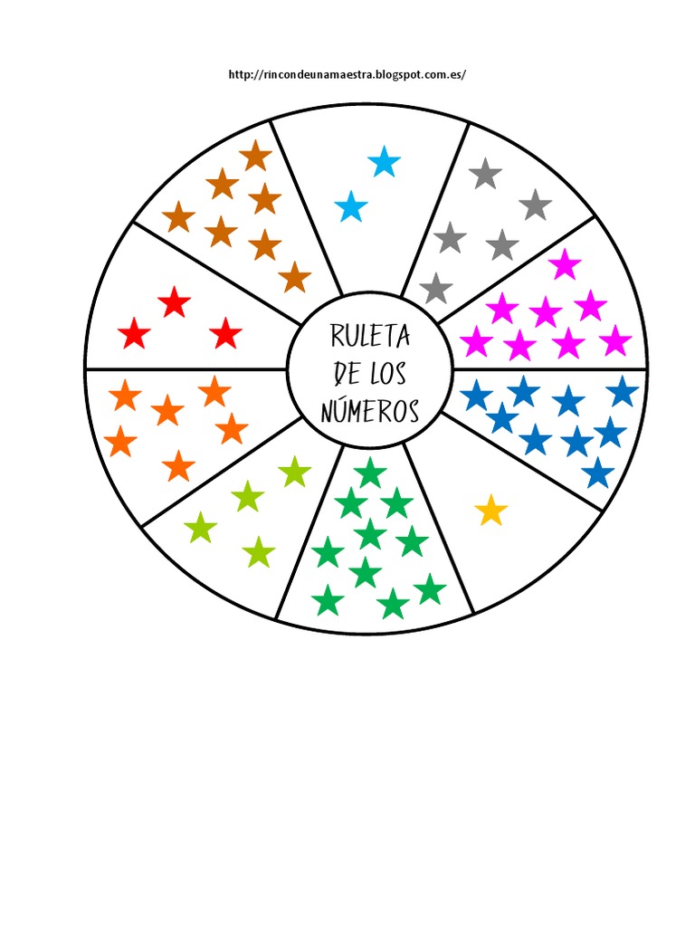 Ruletas Numéricas | PDF