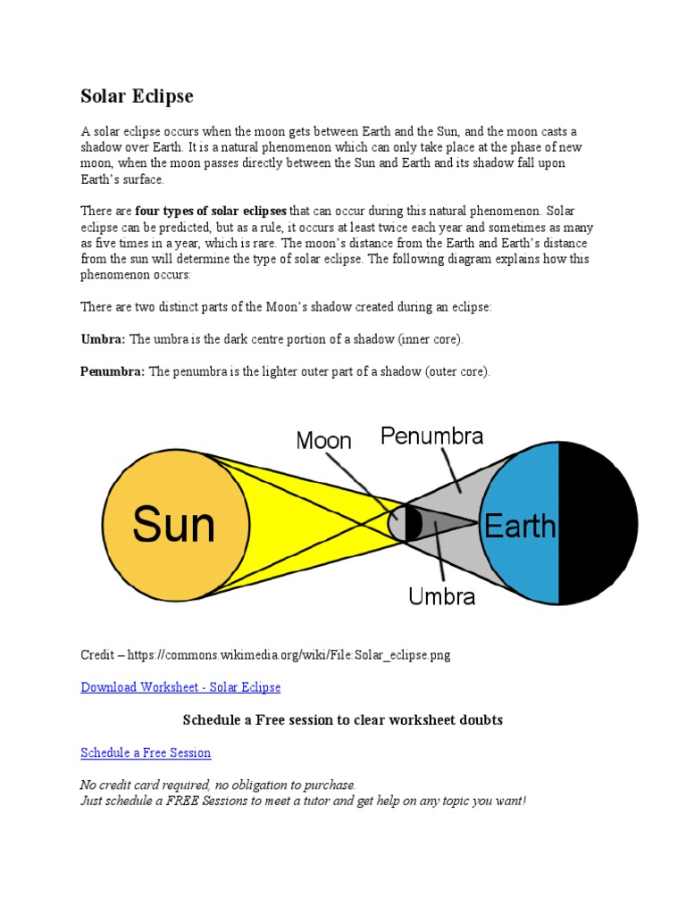 Solar Eclipse Download Free Pdf Solar Eclipse Eclipse
