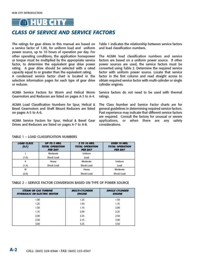 SERVICE FACTOR & Load Class by AGMA-2 | PDF | Gear | Engines