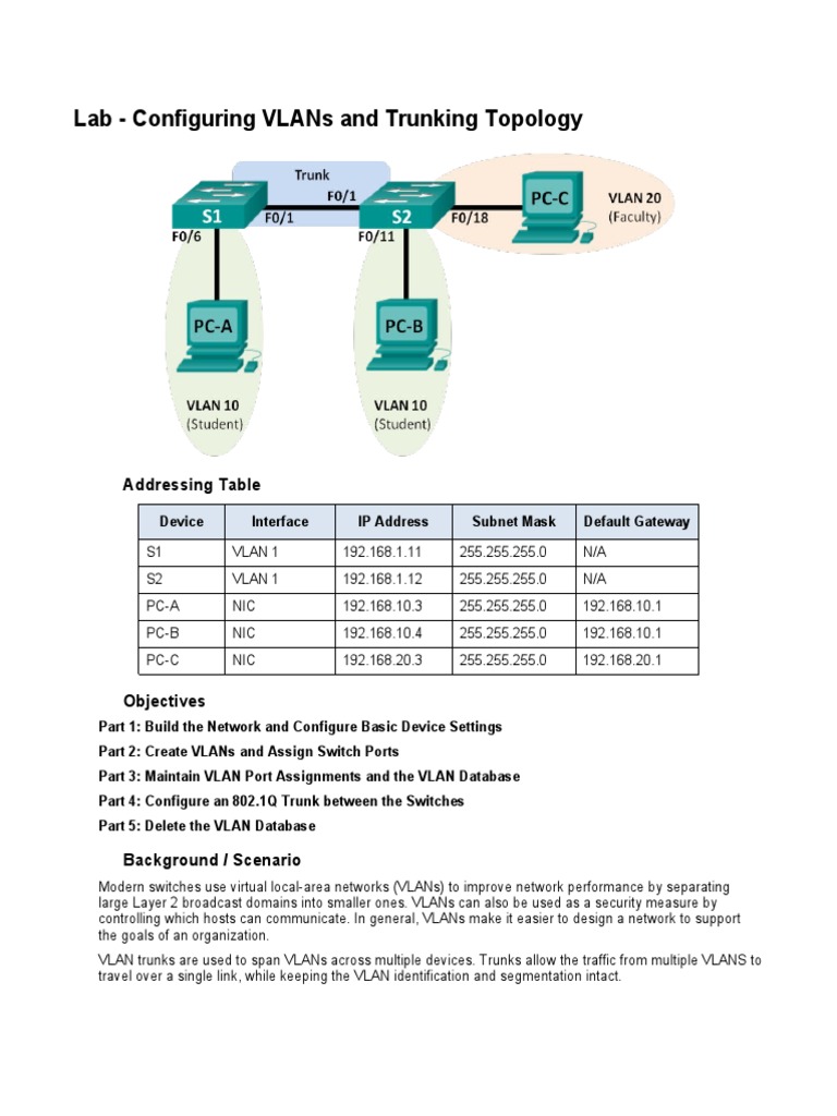 Configuring VLANs and Trunking | PDF | Computer Network | Network Switch