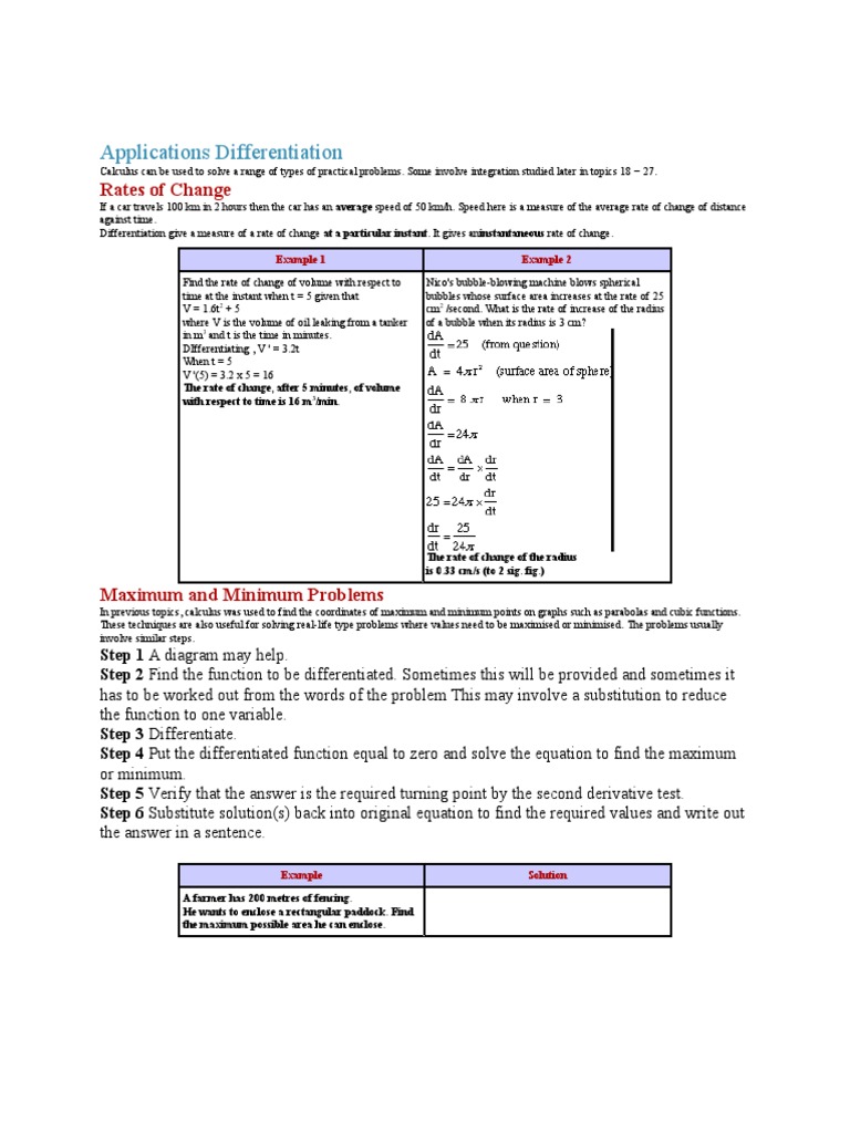 Applications Of Differentiation Pdf Maxima And Minima Derivative