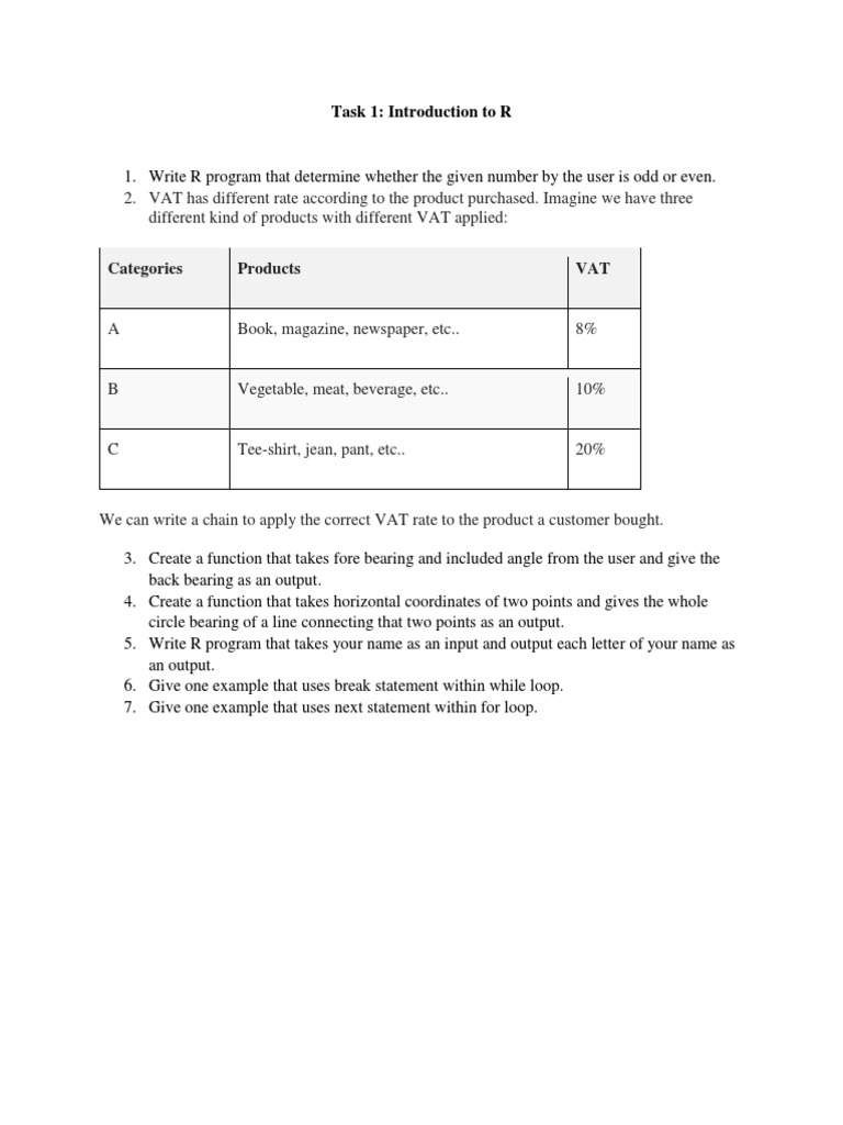 Categories Products VAT: Task 1: Introduction To R | PDF