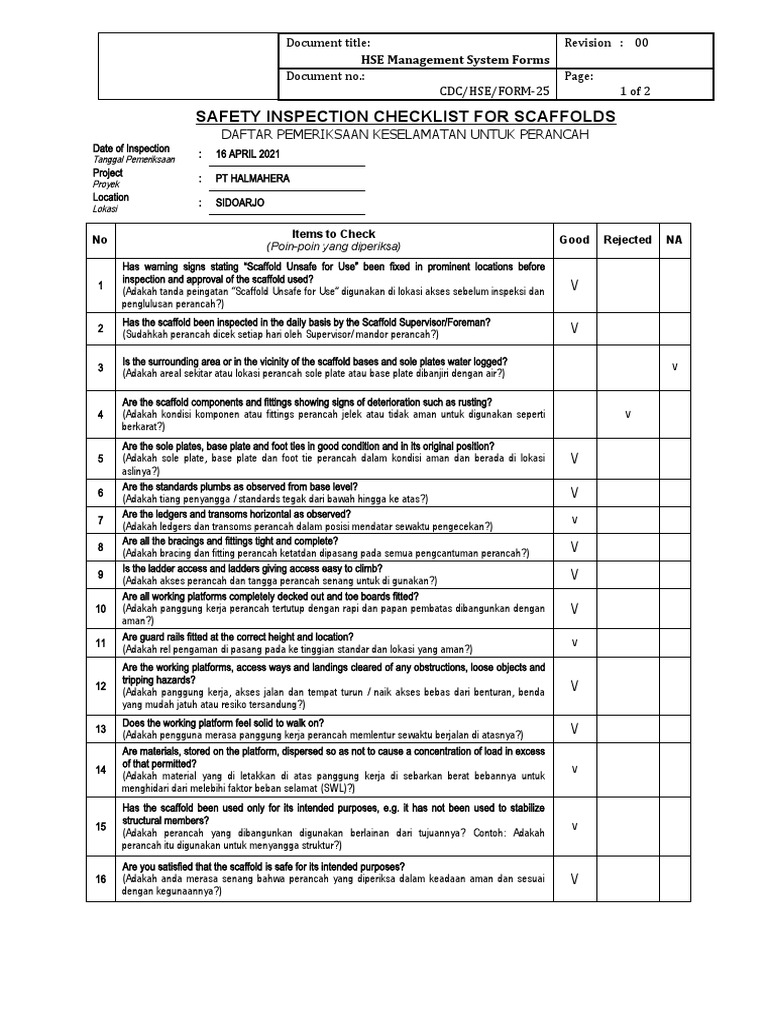 Safety Inspection Checklist For Scaffolds: Daftar Pemeriksaan ...