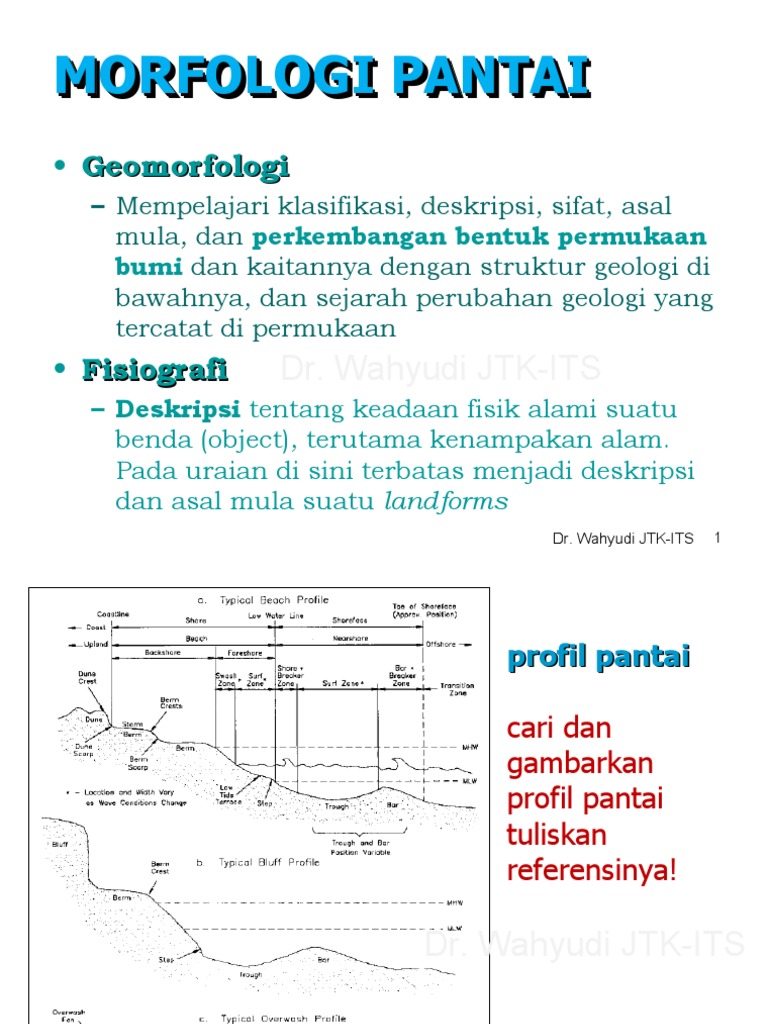 Morfologi Pantai | PDF