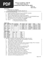 1353360372sql Practice Questions | PDF | Table (Database) | Databases