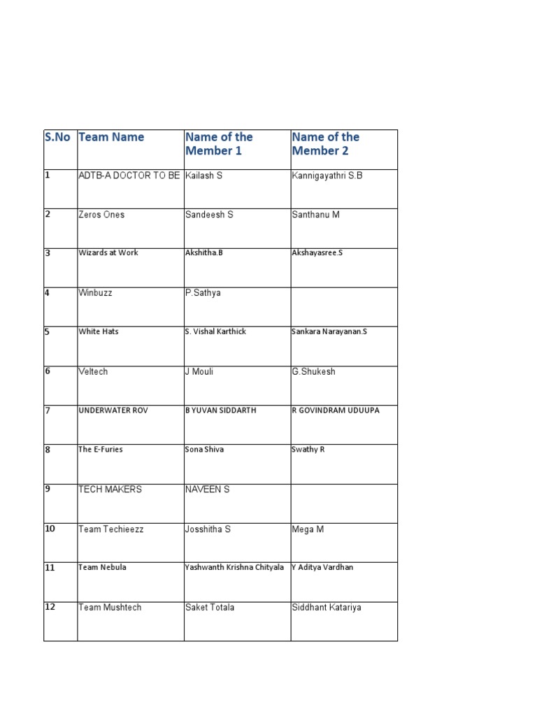 List of Selected Ideas | PDF | Artificial Intelligence | Intelligence ...
