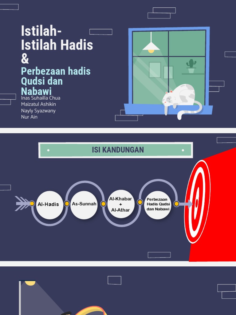 Istilah dan Perbezaan Hadis Qudsi-Nabawi | PDF