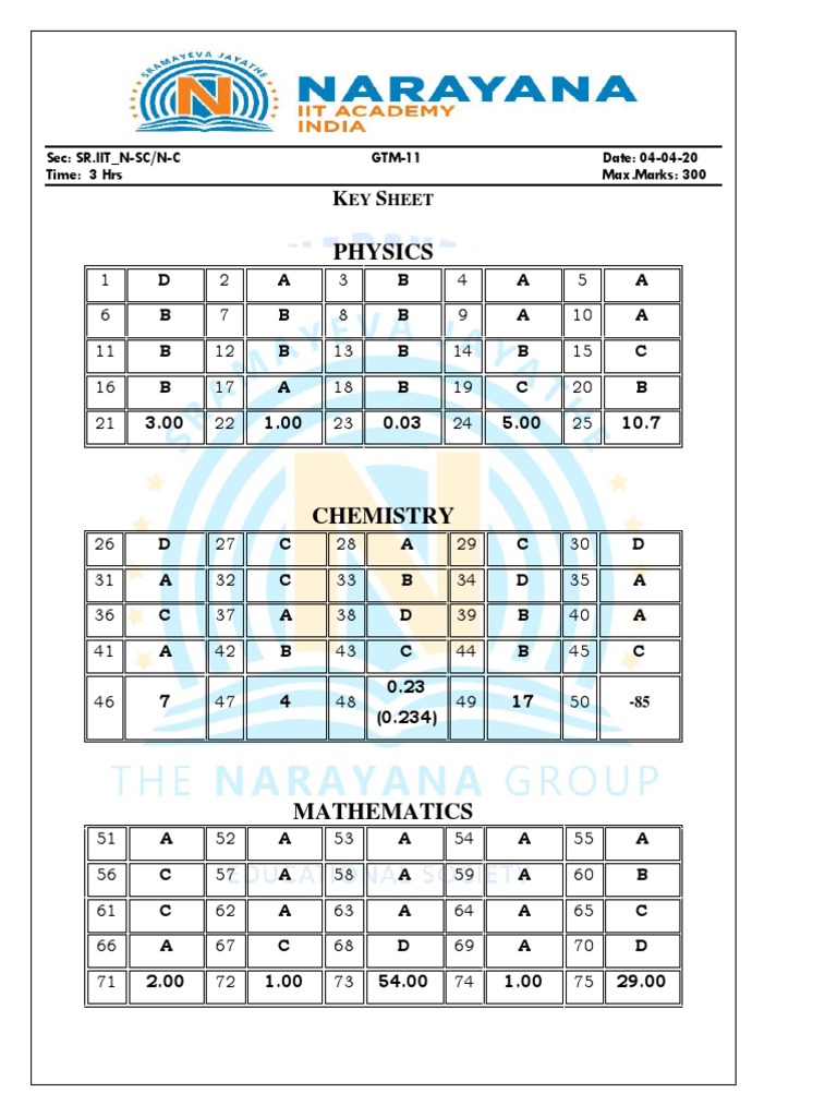 04-04-20 - SR - IIT - N-SUPER CHAINA&N-CHAINA - Jee-Main - GTM-11 - Key ...
