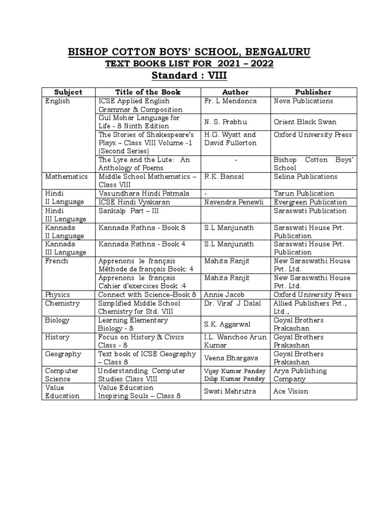 Std. 8 - Book List - 2020 - 2021 | PDF | Books | Languages