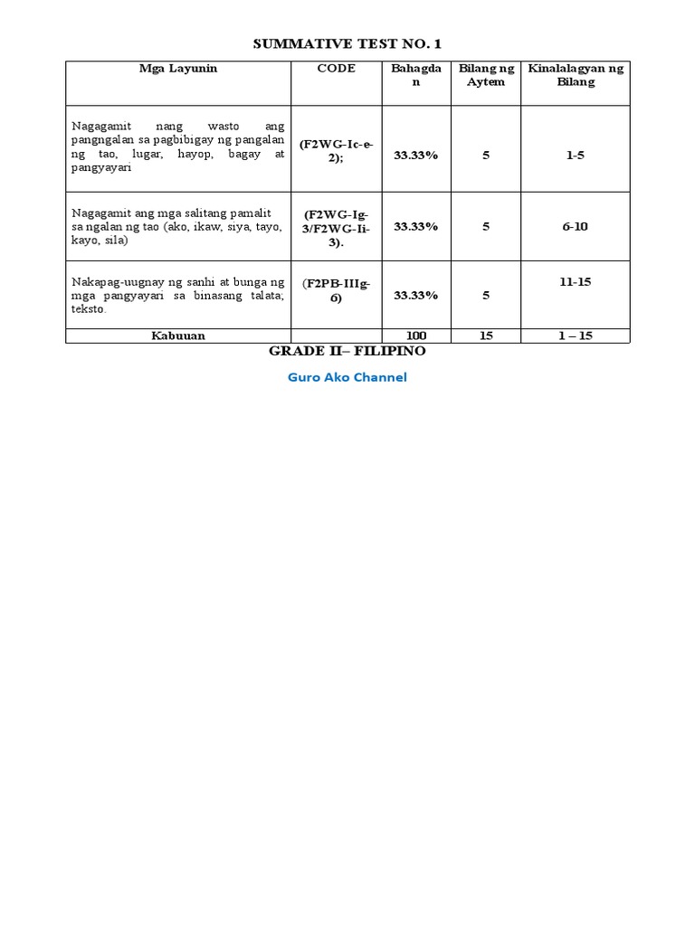 q3 ST 1 Gr.2 Filipino With Tos | PDF