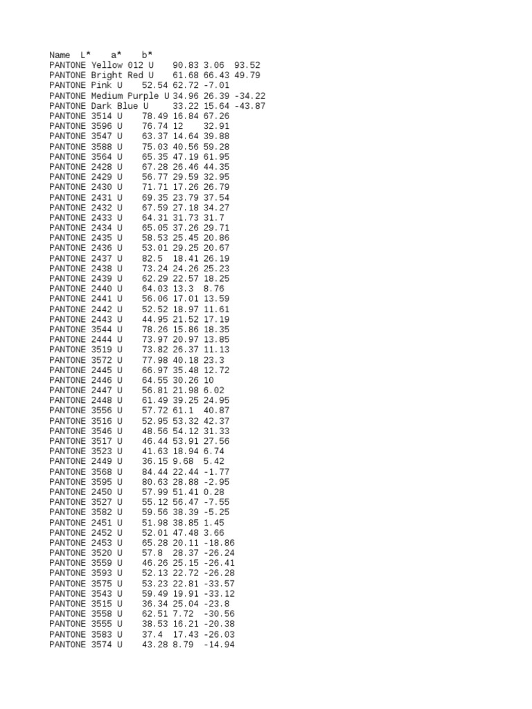 PANTONE+ Solid Uncoated-V3 | PDF | Color | Visual Perception