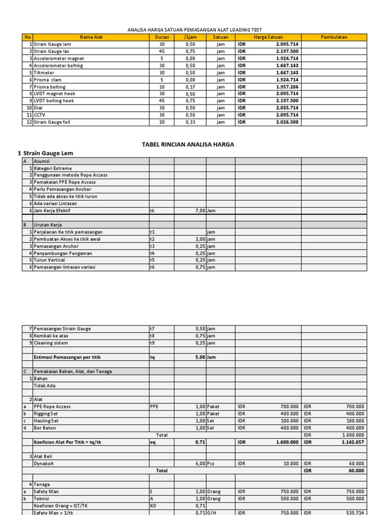 AHSP Alat Loading Test Ext | PDF