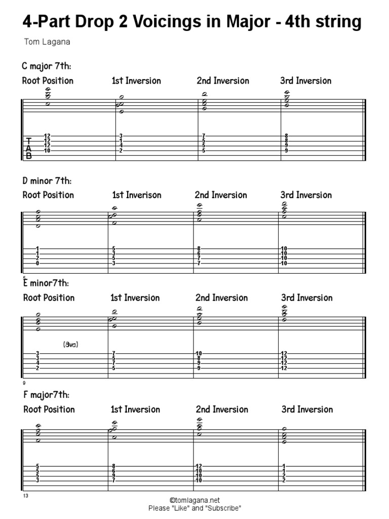 Drop 2 Major 4th String | PDF | Symmetry | Notation