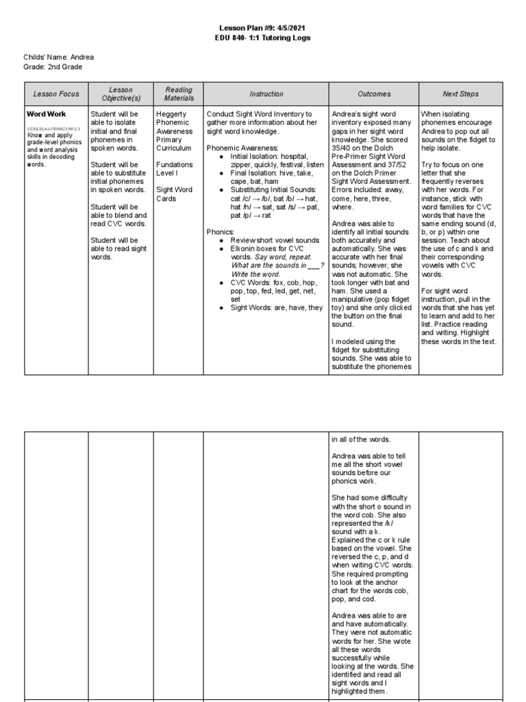 Re 1 1 Tutoring Lesson Plans 9-12 Revised 3 | PDF | Phonics | Reading ...