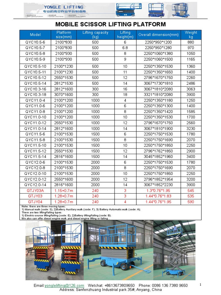 Hydraulic Lifting Products Brochure-2020 | PDF | Mains Electricity ...