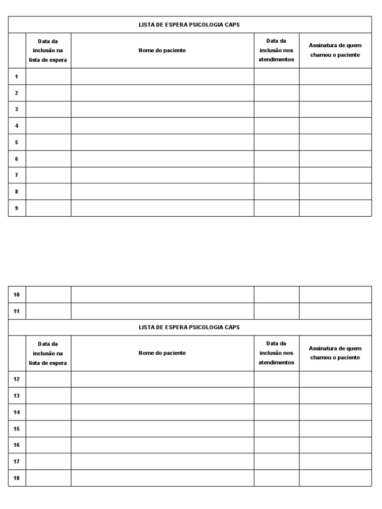 Lista de Espera Psicologia Caps | PDF | Violência | Médico da família