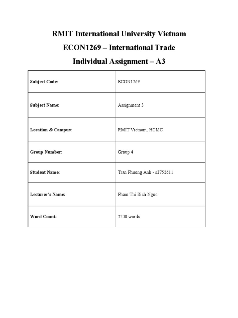 RMIT International University Vietnam ECON1269 - International Trade ...