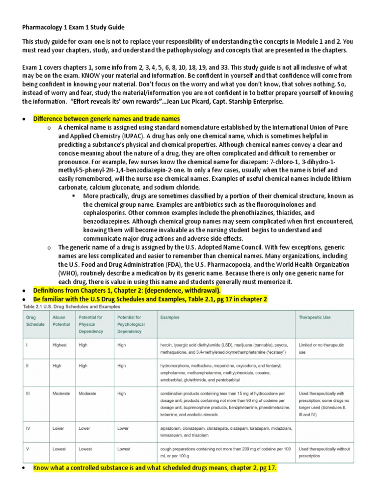 Pharmacology 1 Exam 1 Study Guide | PDF | Drugs | Controlled Substances Act