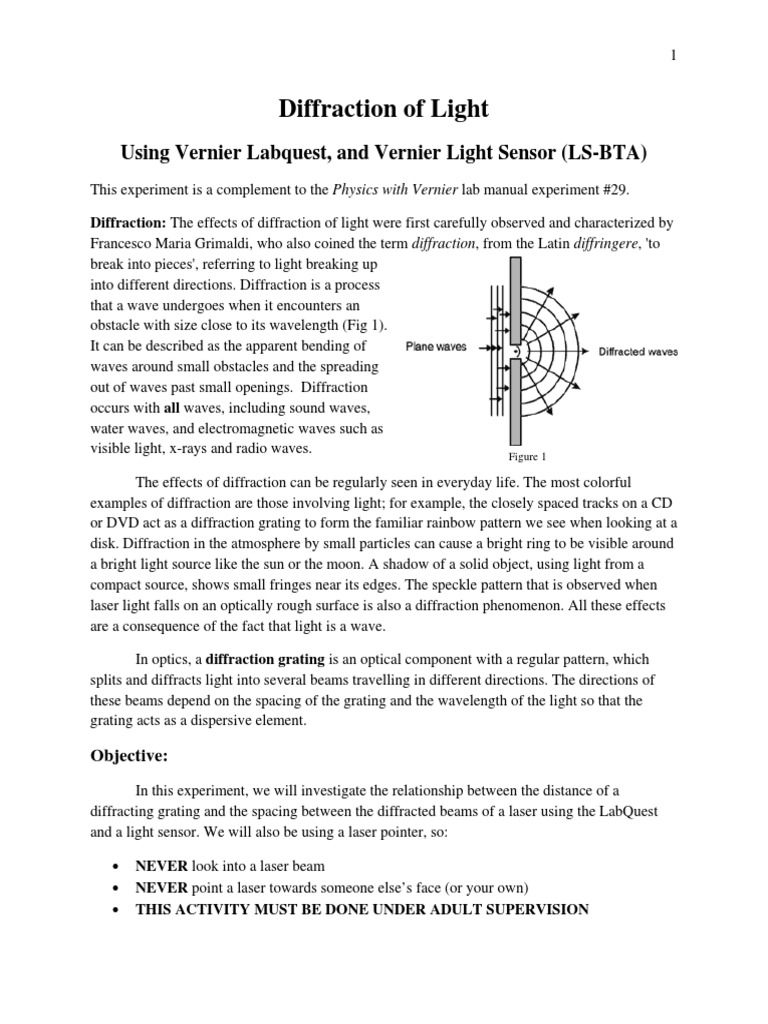 Diffraction of Light: Using Vernier Labquest, and Vernier Light Sensor ...