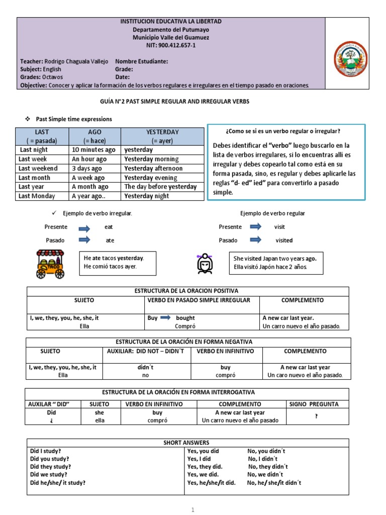 Hojas De Trabajo De Verbos Regulares E Irregulares En Formato Pdf